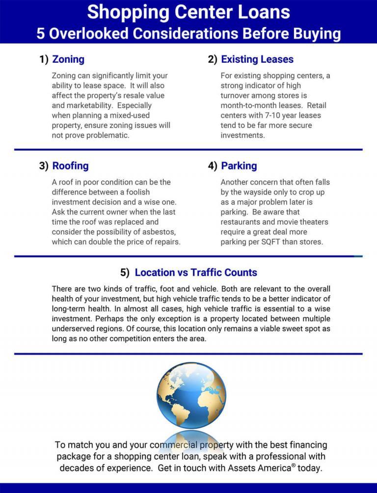 Shopping Center Loans | Ultimate Guide + Financing to $500M+